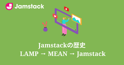 【比較】WordPress vs. Jamstack ― ウェブサイトはどっちで作るべき？ ｜ monotein
