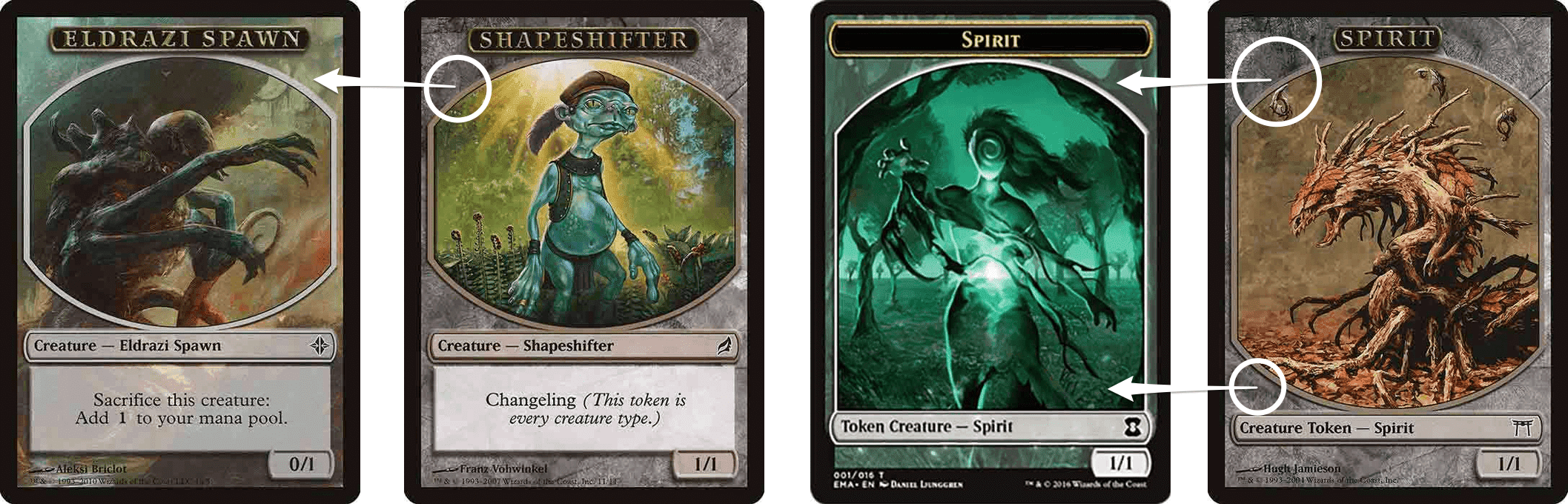 How the design of MTG token card frames have evolved | MTG.onl Tokens