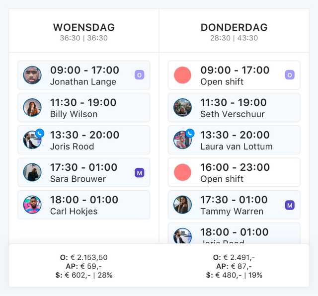 eitje | Online planning, urenregistratie en inwerken