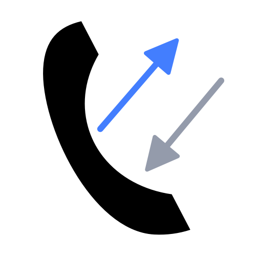 Call Policy API, E911 and Inventory Tools and more for Cisco Collaboration
