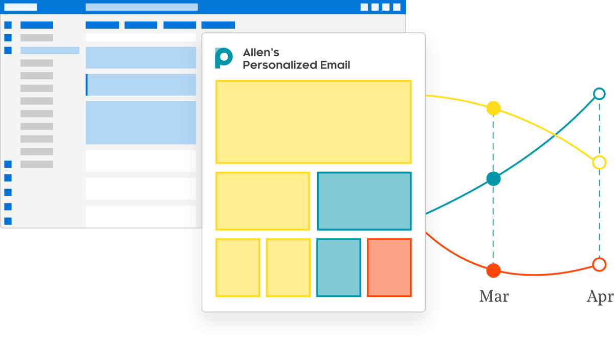 AI Powered Marketing Personalization Software - Personalize | Human | Human