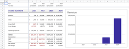 How To Build a Financial Model in Excel: Tips from the Pros | Forecastr