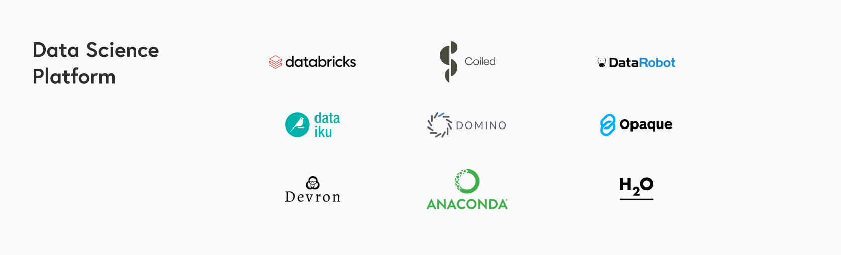 Perspective: Powering the next generation of data scientists · Bessemer ...