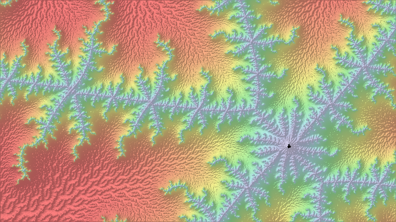 Exploring the Mandelbrot Set