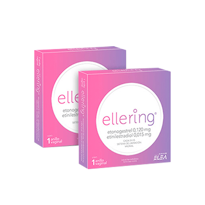 El Anillo Anticonceptivo en Argentina - Find My Method