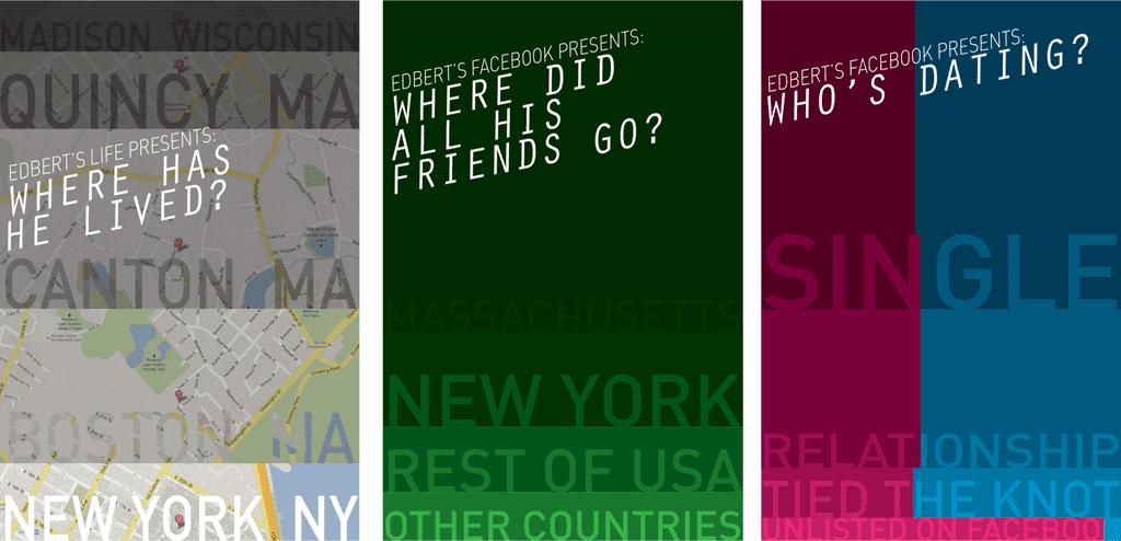 Infographics | Meet Edbert