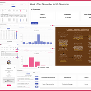 Write Python Code Directly In HTML Using PyScript | WebBrainsMedia