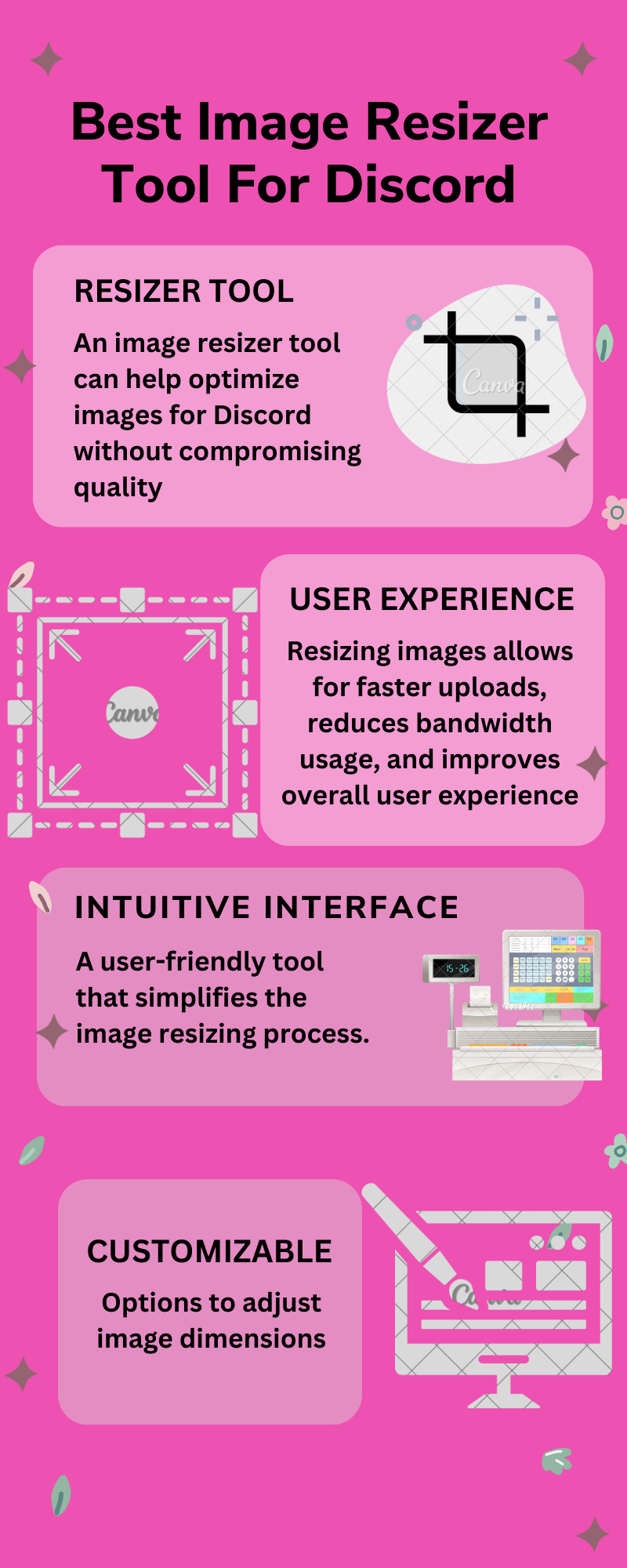 Discord Image Resizer - Easily Resize and Optimize Images