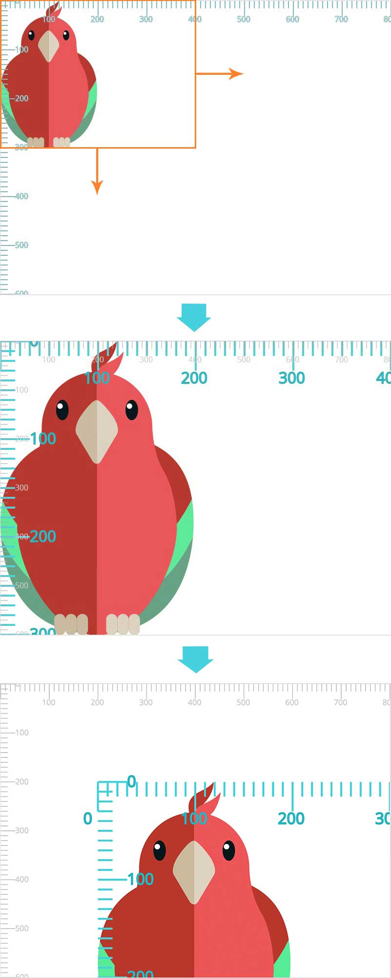 Understanding SVG Coordinate Systems and Transformations (Part 1) — The ... Understanding SVG Coordinate Systems and Transformations (Part 1) — The ...