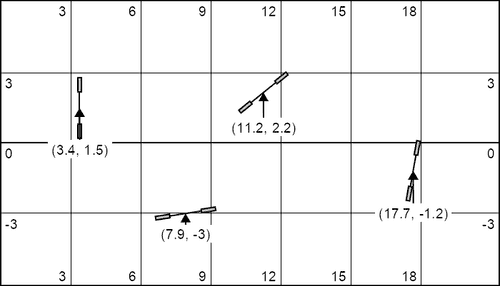 Three Backyard Back Side and Threadle Practice Sequences | AgilityNerd