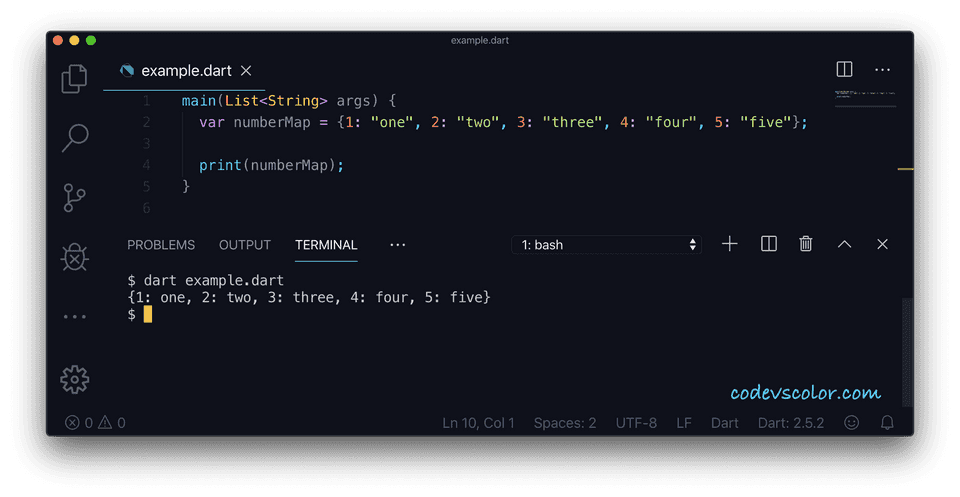 Introduction to Dart Map class - CodeVsColor