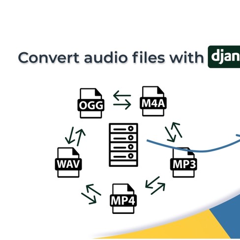Hvitis.dev || Testing Ideas with Code. Software Development and Testing ...