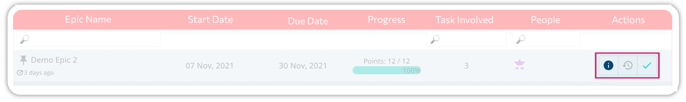 Task Management | Cyclopt