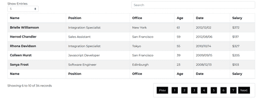 Bootstrap 5 DataTables - Bootstrap CSS tutorial