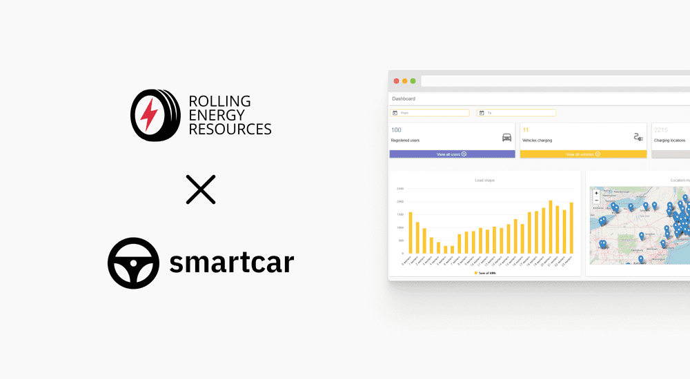 Managing the impact of EVs on the electric grid · Smartcar blog