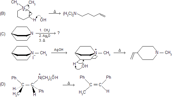 Amines-Urea-5 · KnowledgeBin.org