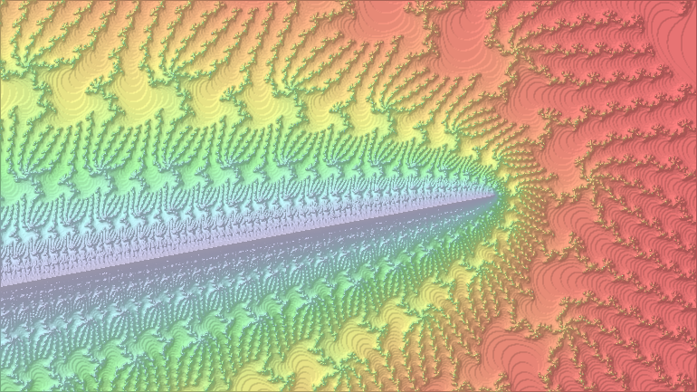 Exploring the Mandelbrot Set