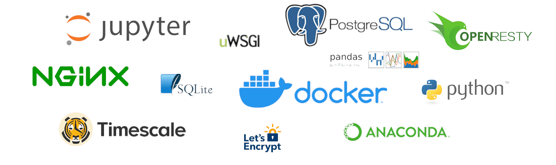 QuantRocket - Data-Driven Trading with Python