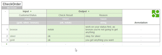 First Version of dmn.io released | Blog | bpmn.io