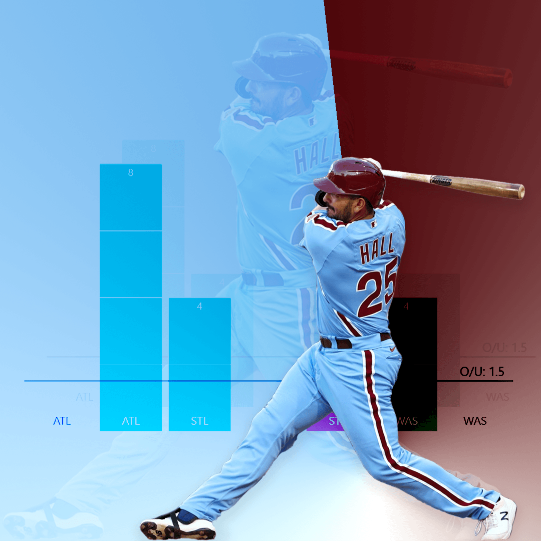 Smarter bets. More Bag. | props.cash