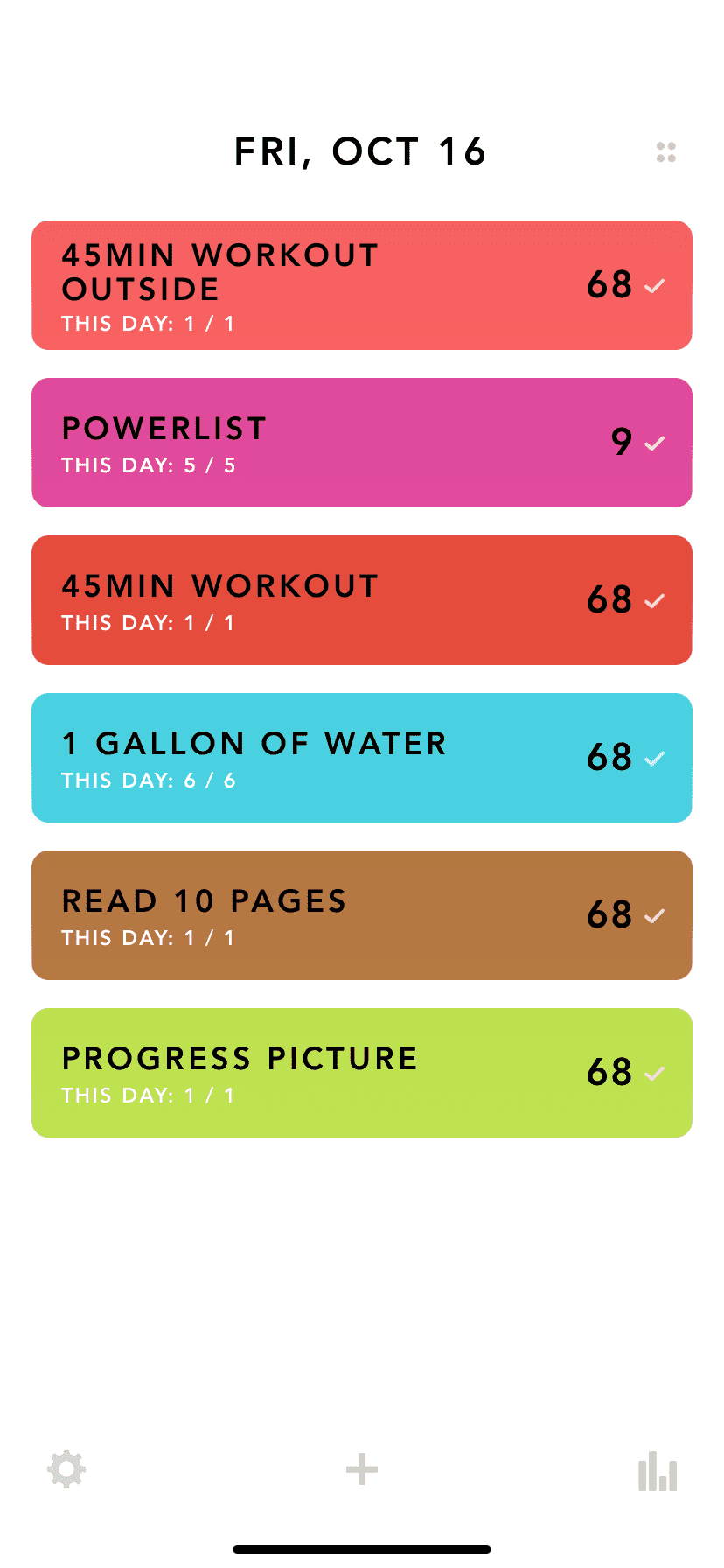 I completed Andy Frisella's 75 hard challenge | michaelAwad.io