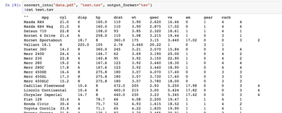 tabula-py: Extract table from PDF into Python DataFrame | Democratizing ...