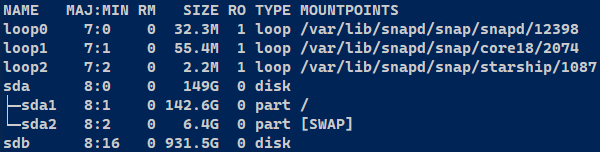 Mounting (either internal or external) hard drives in Linux