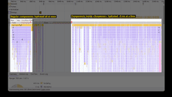 React Concurrency, Explained | PerfPerfPerf