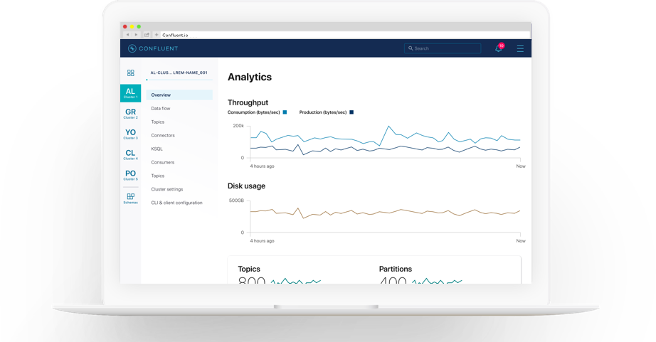 Confluent Cloud™: Managed Apache Kafka® Service for the Enterprise Confluent Cloud™: Managed Apache Kafka® Service for the Enterprise