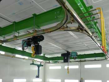 Overhead Conveyors | NikoTrack