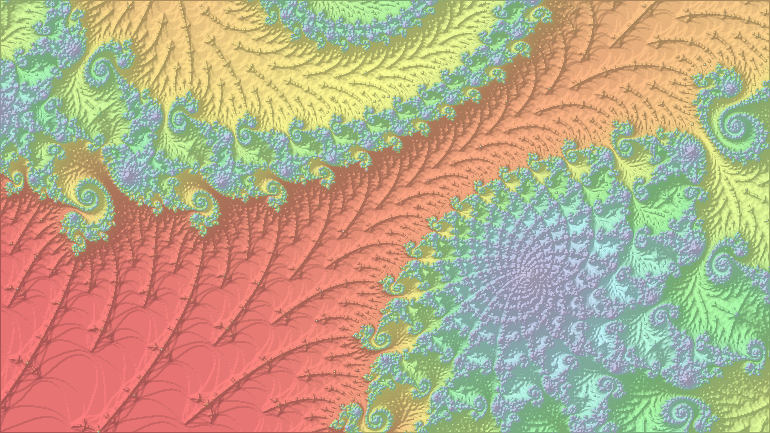 Exploring the Mandelbrot Set