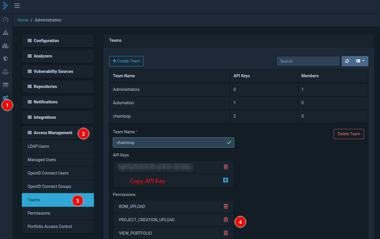 Send SBOMs to Dependency-Track | Chainloop documentation