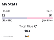 Flip a Coin (Heads or Tails) to Make a Decision | FlipSimu