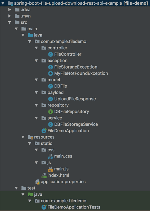 Spring Boot File Upload Download With Jpa Hibernate And Mysql