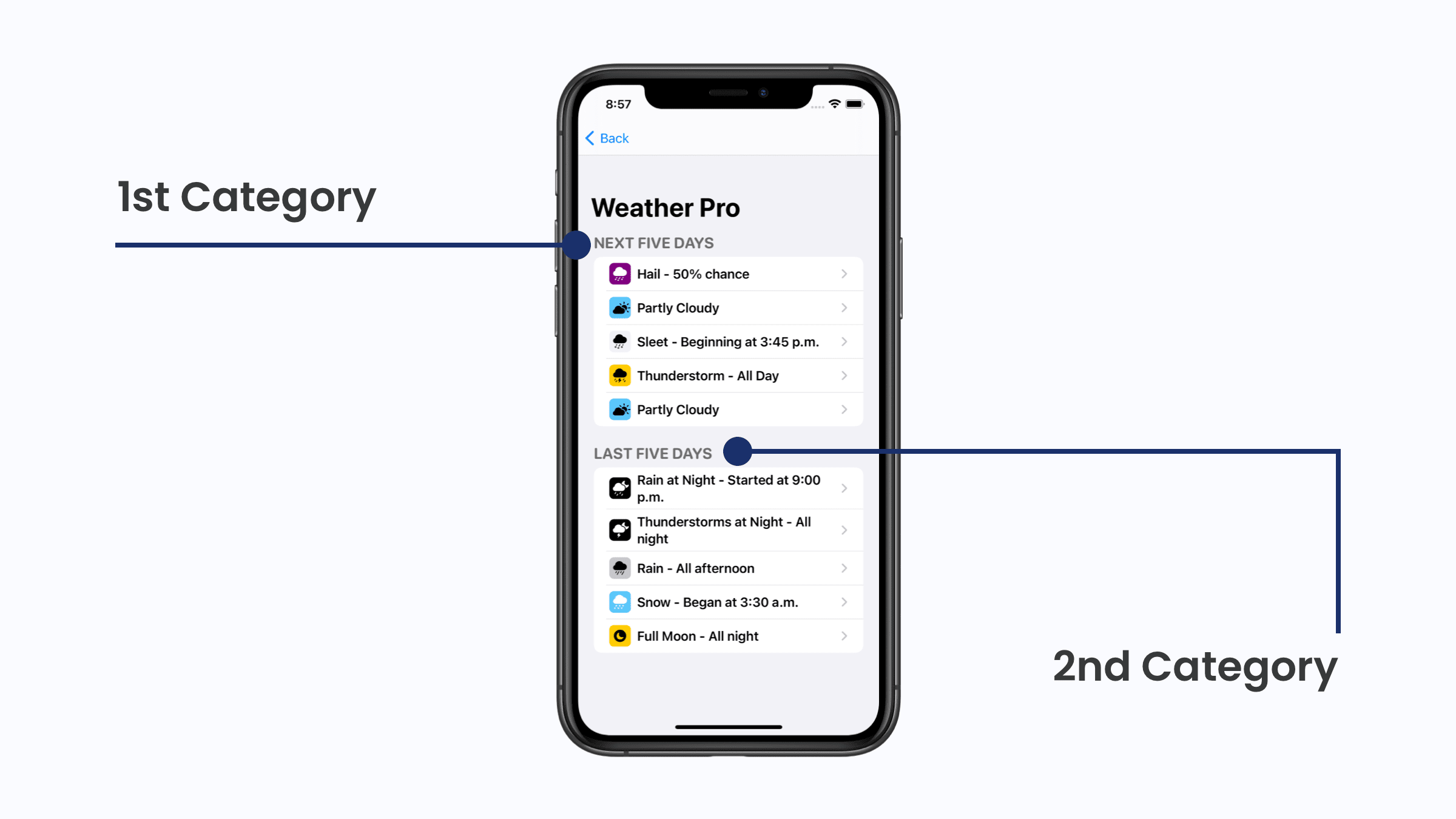 A Best-in-Class iOS App: Free Preview | Swiftjective-C