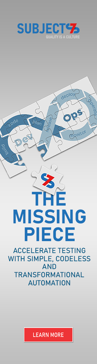 REST-assured Examples: GET, POST, PUT, PATCH, DELETE