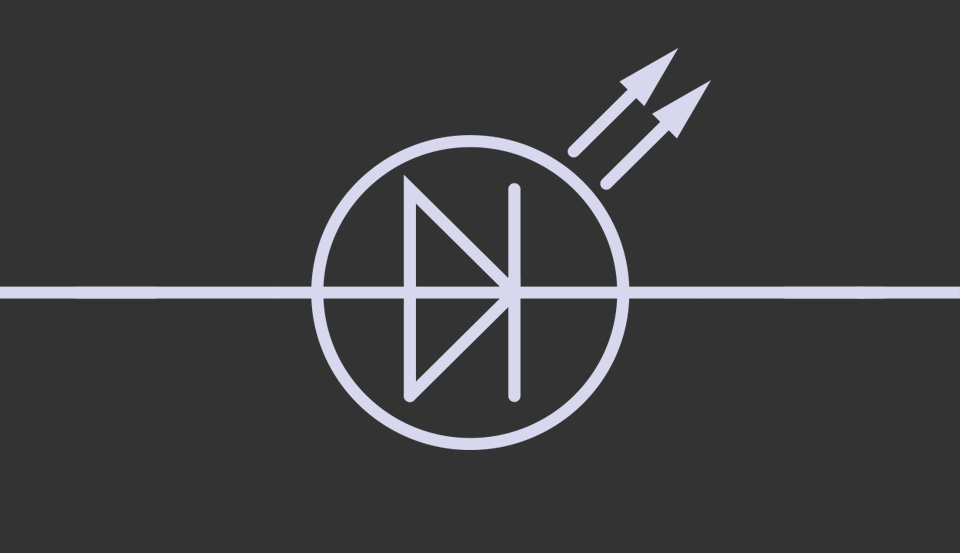 Ecosave LED Lights Blog | 5 Best Campervan LED Lighting Ideas To ...