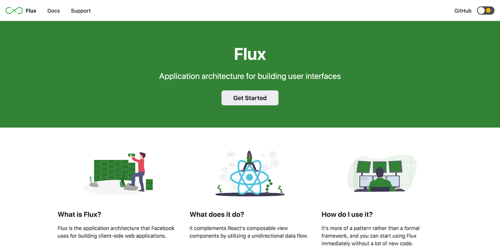 Docusaurus Site Showcase | Docusaurus
