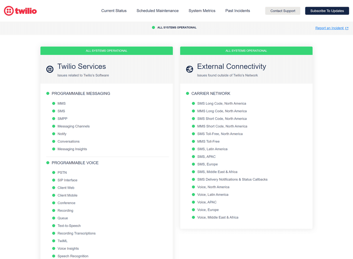 10 Great Status Page Examples to Improve Your Own | Odown