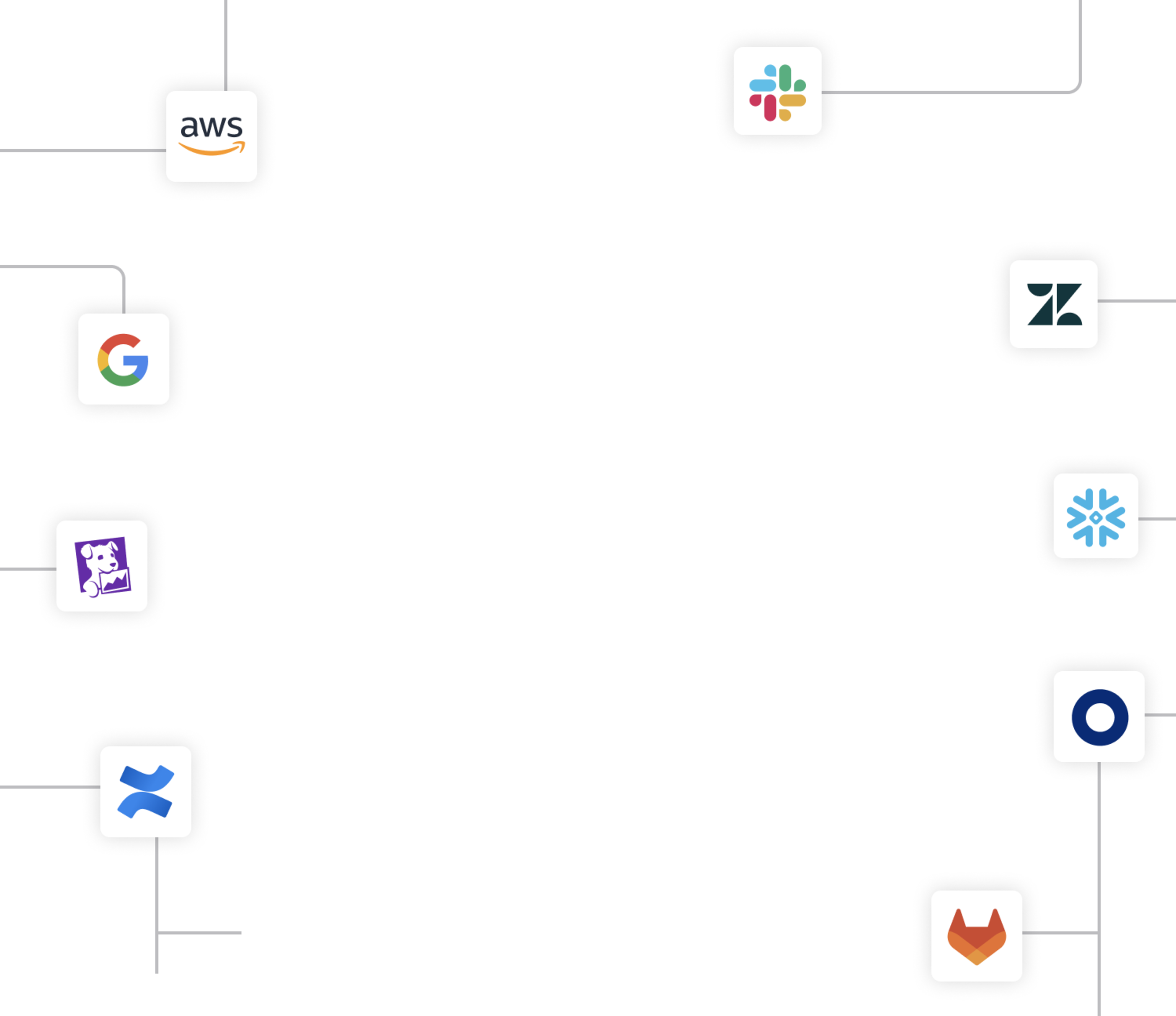 Integrations - ConductorOne