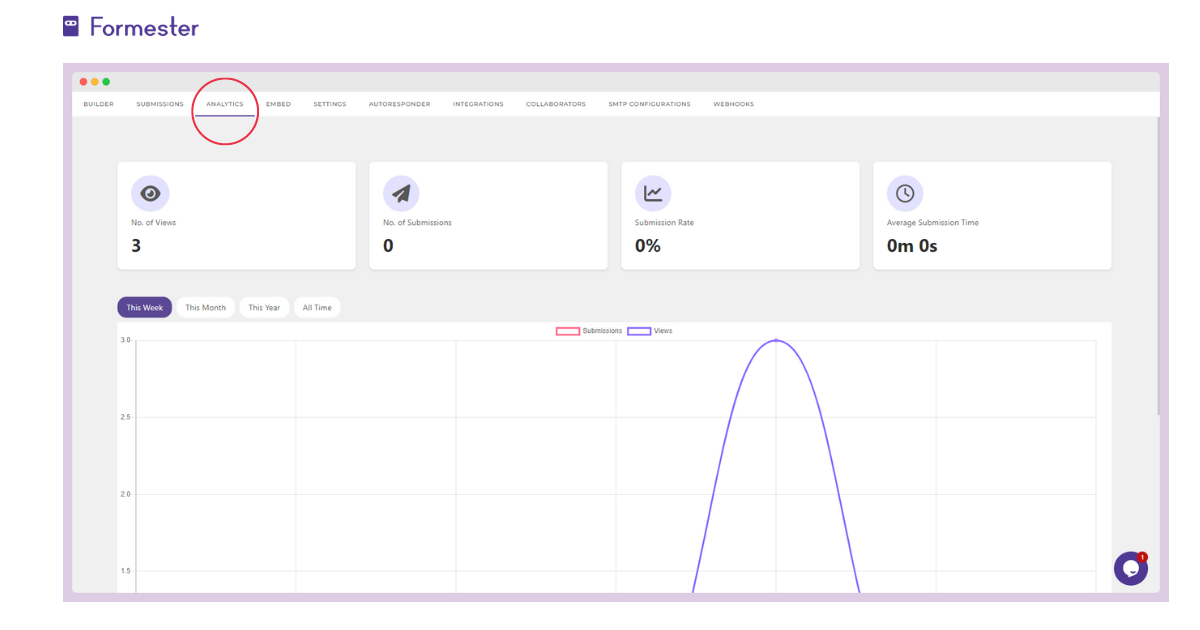 Collect Payments Online using Payment Forms | User-Friendly