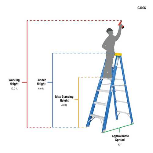 G3006 6ft Fiberglass Step Ladder (1.8m)
