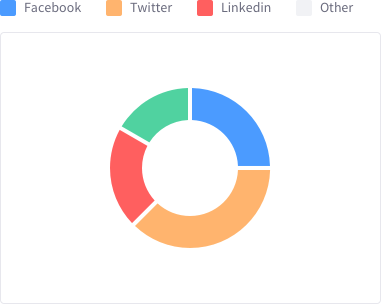Liferay Design | Articles, Events, and Resources for the Open Source ...