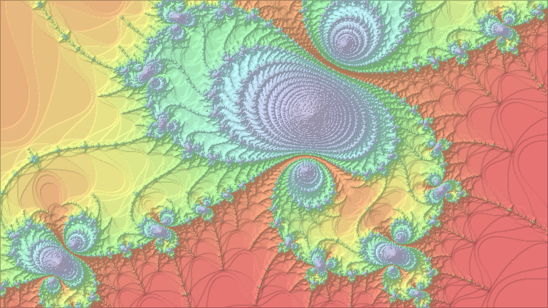 Exploring the Mandelbrot Set