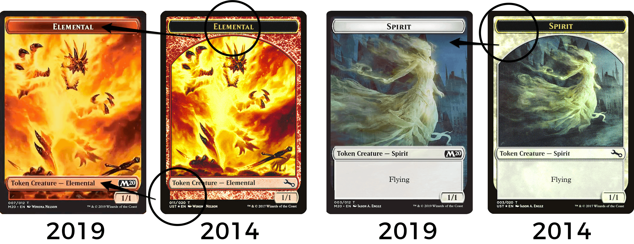 How the design of MTG token card frames have evolved | MTG.onl Tokens