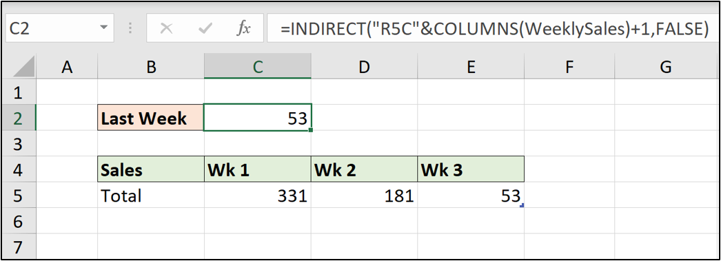 How To Use The Excel Indirect Function [step By Step]