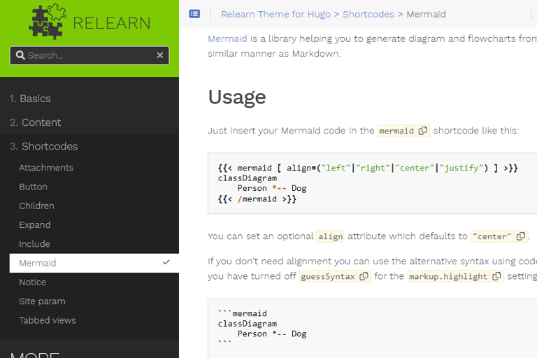 Complete List |Hugo Themes