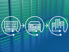 Flexible Deployment Solutions and OEM Services | UNICOM Engineering