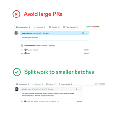 A complete guide to code reviews | Swarmia
