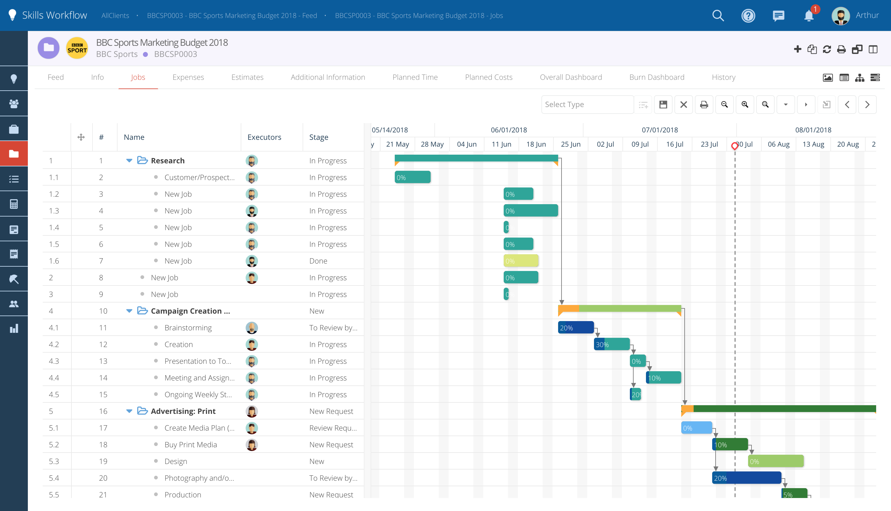 Gantt Chart | Skills Workflow’s Documentation